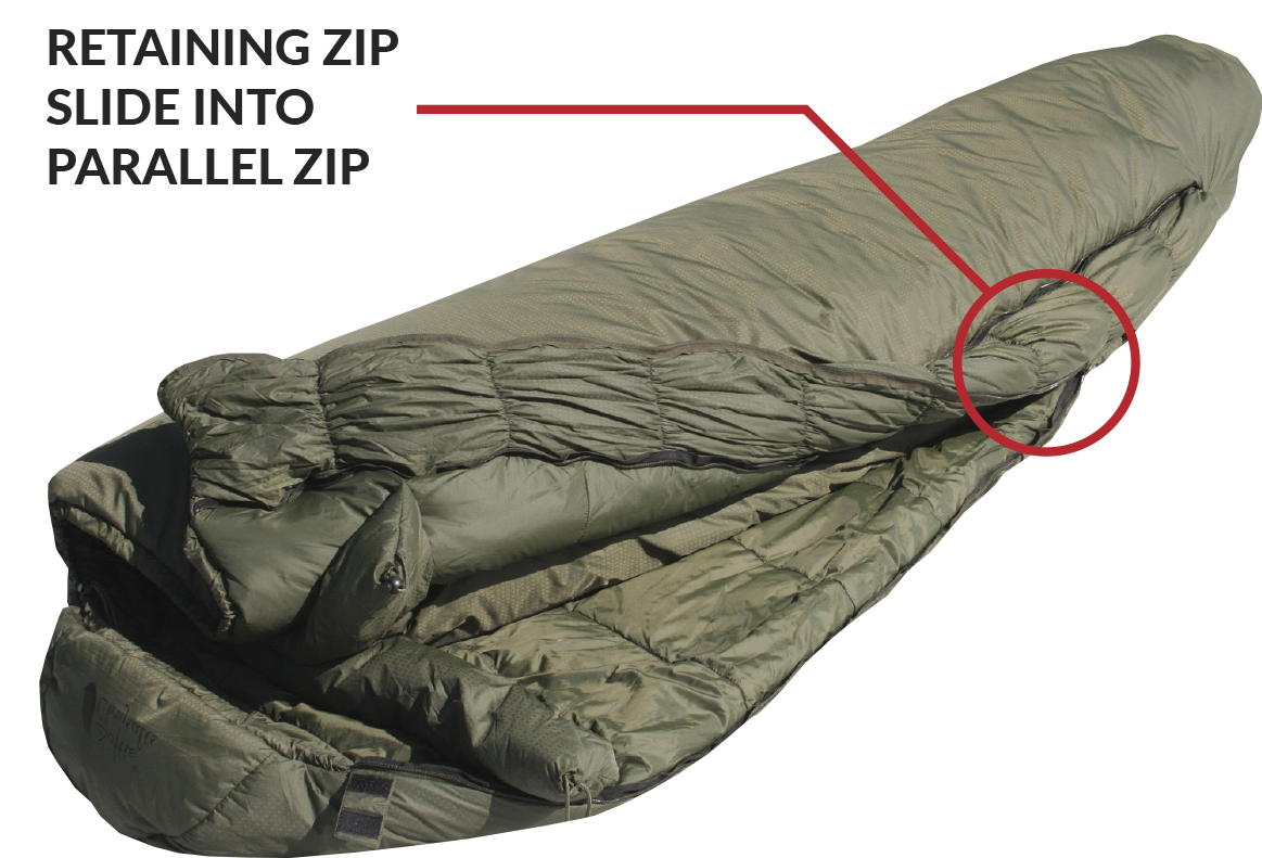 How does the built-in deployable side baffle work? – Snugpak Help Centre